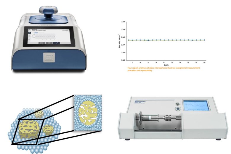 Micromeritics麦克仪器固态电池材料孔隙率测定解决方案 _ 学粉体